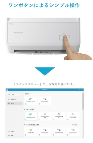 PFU ScanSnap iX2400レビュー｜毎分45枚の高速スキャンで業務効率を劇的改善 | がせっちの快適生活応援サイト